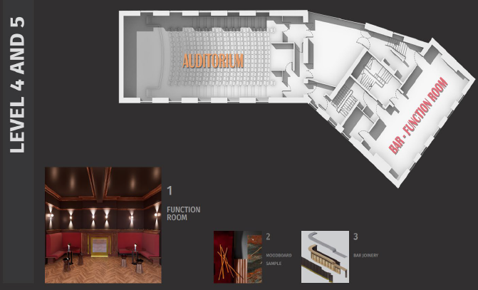 Mallow Town Hall Theatre Project Advances as Construction Tender Enters ...